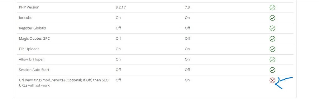 How to enable Url Rewriting (mod_rewrite) - Community Support - Hestia Control Panel - Discourse