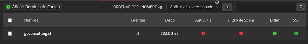 How can I activate Antivirus and Spam Filter? - Hestia Control Panel ...