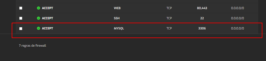External database connection - Database - Hestia Control Panel - Discourse
